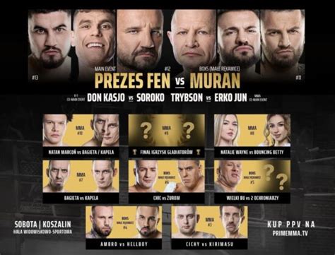 PRIME SHOW MMA 7 Wyniki Gali MMAROCKS