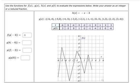 solved given the graph of a degree 6 polynomial below