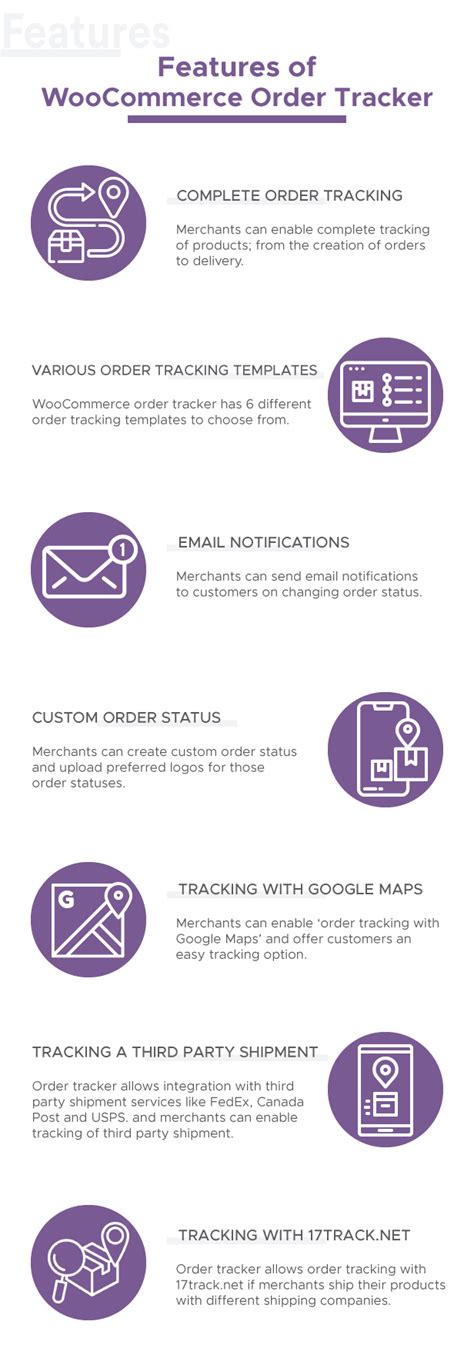 WooCommerce Order Tracker Custom Order Status Tracking Templates And