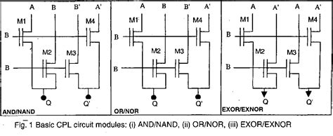 figure 1 from fault characterisation of complementary pass transistor logic circuits semantic