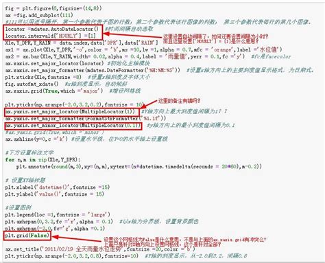 python的画图模块疑问 python交流 技术交流 鱼c论坛 powered by discuz