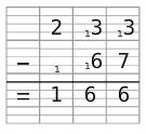 Addition Et Soustraction Cours De Maths En Me En Pdf