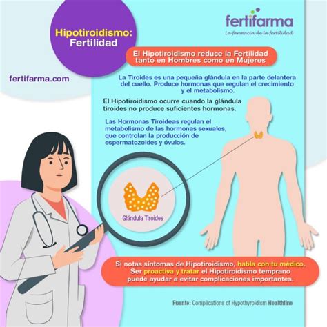 Hipotiroidismo y Fertilidad Cuál es la relación Fertifarma