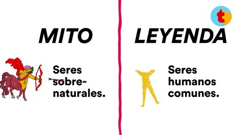 Diferencias Entre Mitos Y Leyendas Cuadros Comparativos