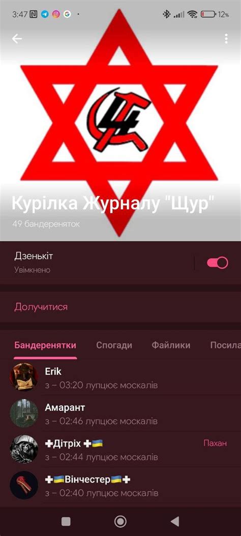 київська потвора on Twitter деякі праворадикали виявилися