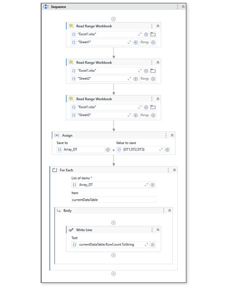 Can We Read DataTable From A Datatable Array Studio UiPath