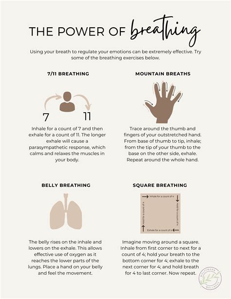 Free Printable Mental Health Worksheets PDF WolffMann Wellness