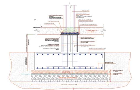 Steel Column Footing Foundation Detail