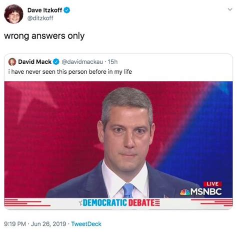 Wrong Answers Only Know Your Meme