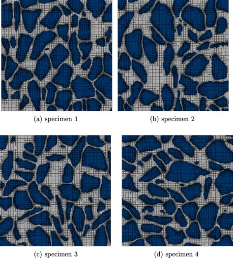 figure 21 from a quadtree polygon based scaled boundary finite element method for image based