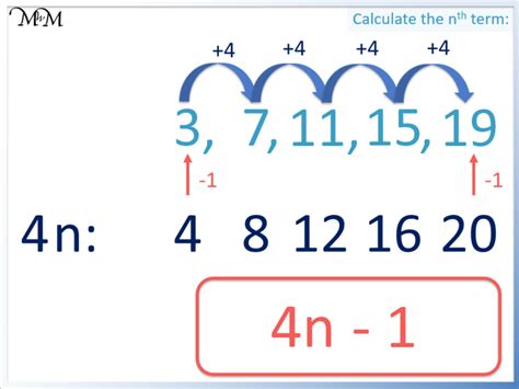 how to find the nth term of an arithmetic sequence maths with mum