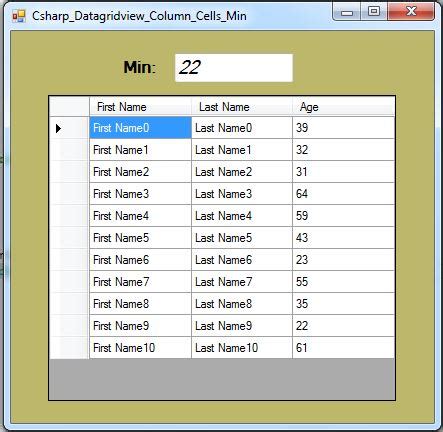 C How To Get The Minimum Value From DataGridView Column Using C
