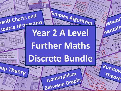 a level further mathematics all discrete content aqa teaching resources