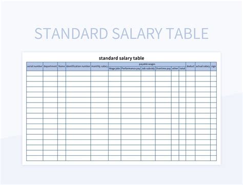 Standard Salary Table Excel Template And Google Sheets File For Free