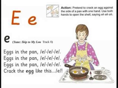 Jolly Phonics E Song