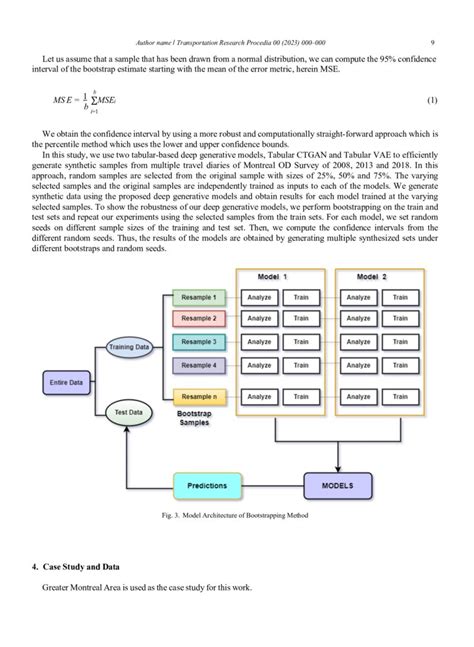 robustness analysis of deep learning models for population synthesis deepai