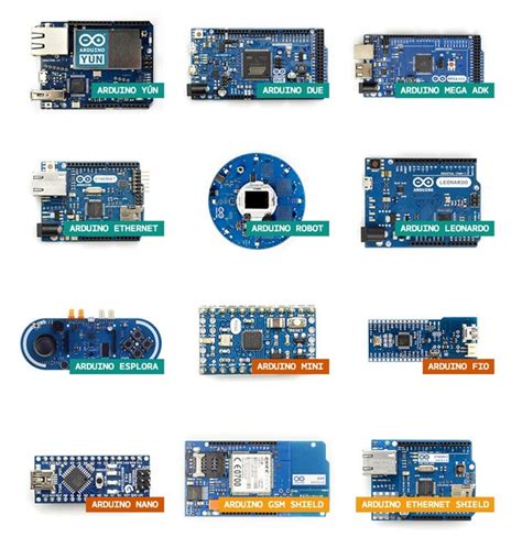 Arduino Qu Es C Mo Funciona Y Qu Puedes Hacer Con Uno Cec