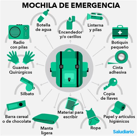 Mochila De Emergencia Todos Los Elementos Que Debe Contener