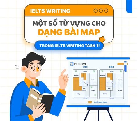 Từ vựng IELTS Writing Task 1 NativeX