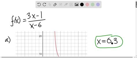 solved a use a graphing utility to graph the function and find the zeros of the function and