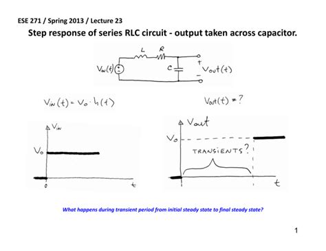 Step Response Of Series Rlc Circuit