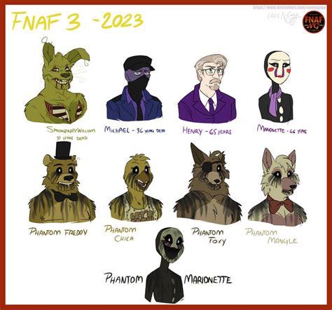 Fnaf 3 Characters Anime Fnaf Anime Naruto Five Nights At Freddy S