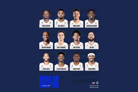 2024 Usa Basketball Team Nba Roster Terri Georgeta