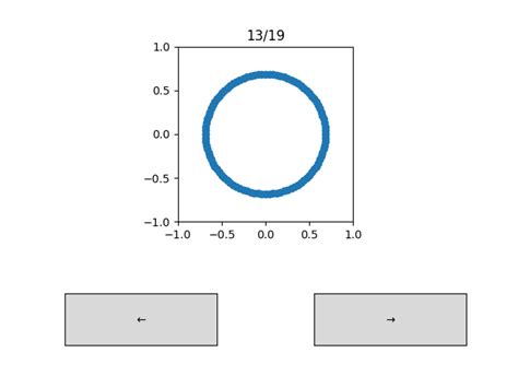 python matplotlib tips draw cycloid animation using matplotlib images