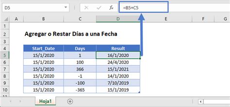 Agregar O Restar D As A Una Fecha En Excel Y Google Sheets Automate Excel