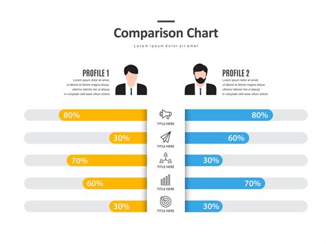 30 Product Comparison Infographic Templates Design Tips 40 OFF
