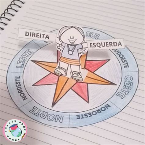 Pontos cardeais e colaterais Loja de atividades Pedagógicas Bruna