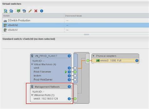 migrate vmkernel network from standard switch to d vmware technology network vmtn