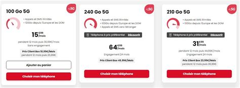 Profitez du meilleur forfait mobile SFR 100 Go à partir de 15 99