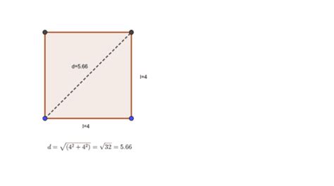 Diagonal De Un Cuadrado GeoGebra