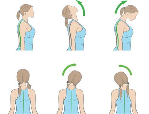Cervical Disc Herniation Exercises