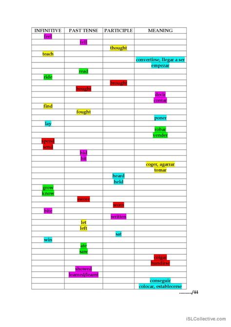 Grammar Review Irregular Verbs Fil English ESL Worksheets Pdf Doc