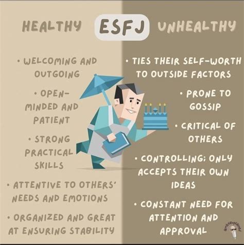 Pin By Bella B On Infp Myers Briggs Personality Types Esfj Mbti