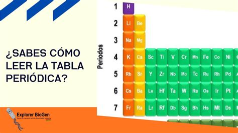 Como Leer Tabla Periodica