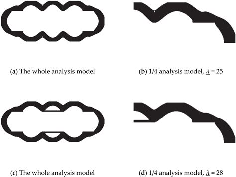 applied sciences free full text topology optimization for minimum compliance with material