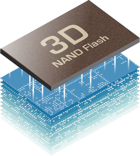 Slc Mlc Tlc D Nand