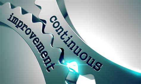 commitment to continuous improvement brings results prucenewman
