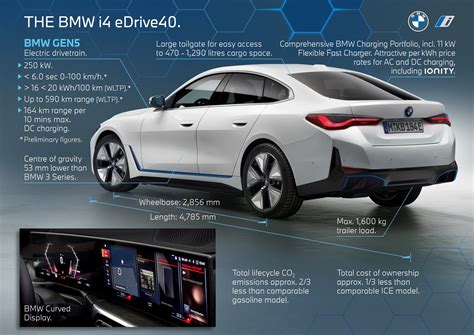 BMW Reveals New I4 Electric Sedan S Interior Specs And U S Pricing