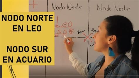 Descubre qué Significan los Nodos Lunares en el Eje Acuario Leo para la