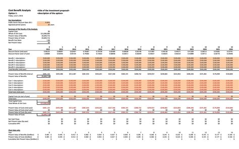 Business Strategy Success Business Executive Summary Microsoft Excel