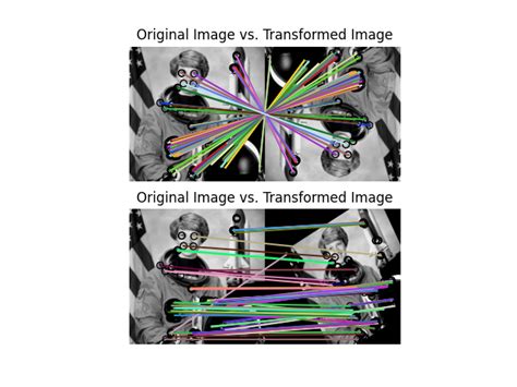 Orb Feature Detector And Binary Descriptor Skimage Documentation
