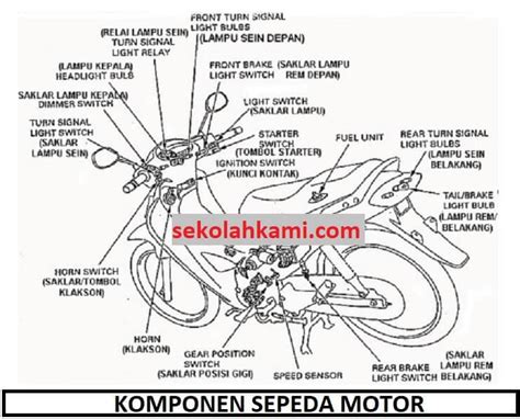 Bagian Bagian Motor Matic Dan Gambarnya Koleksi Gambar