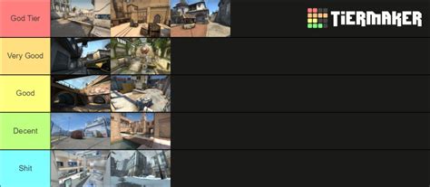 Csgo Maps Tier List Community Rankings TierMaker