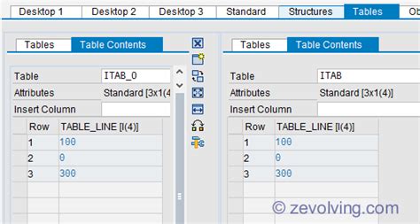 abap 740 value operator to create itab entries abap help blog