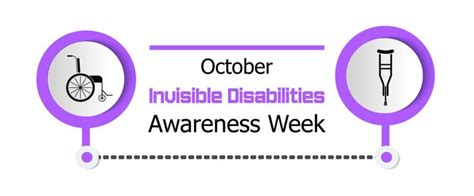 Vecteur De Concept De Semaine De Sensibilisation Aux Handicaps