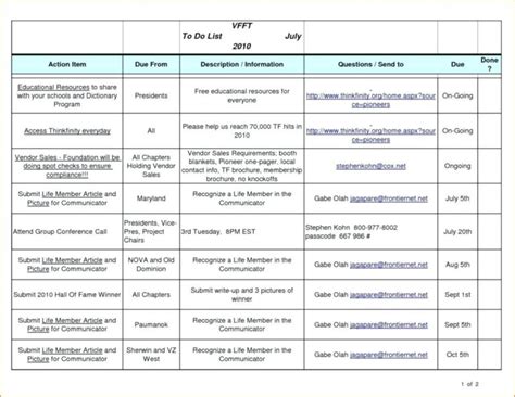 Employee Kpi Template Excel